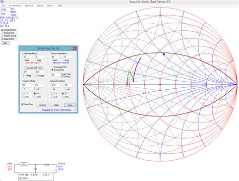 Rf Balunmatching Network Question Electrical Engineering Stack