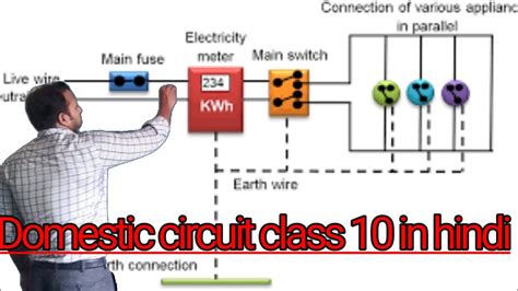Circuit Diagram Class 10 Series Resistors Resistance Combination