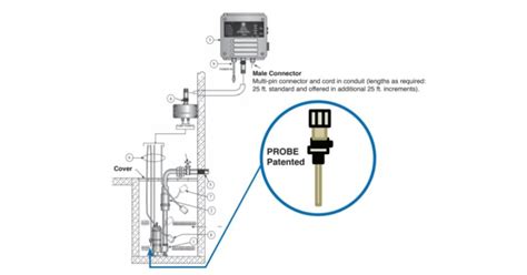 Amanda Auger Lee Posted On Linkedin