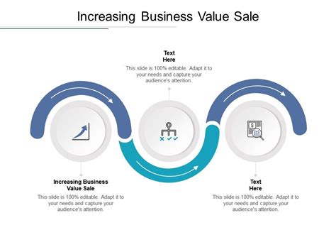Increasing Business Value Sale Ppt Powerpoint Presentation Outline