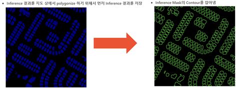GitHub CHEOLLIAN Satellite image object segmentation 인공위성 영상에서 건물과 도로를 탐지하기 위해 딥러닝 Semantic