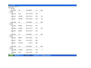 This Is The Lab Three Of Opreating System PPT