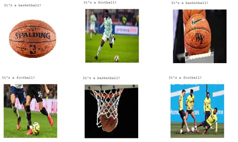 Interpreting Image Classification Model With Lime Towards Data Science