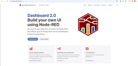 Exploring Node Red Dashboard And MQTT