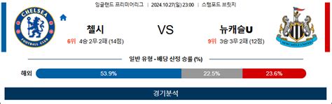 10월27일 Epl 첼시 뉴캐슬 해외축구분석 스포츠분석 축구자료 라이브스코어 라이브맨 실시간 라이브스코어 토토사이트 추천 꽁머니 먹튀검증 커뮤니티 안전놀이터 추천