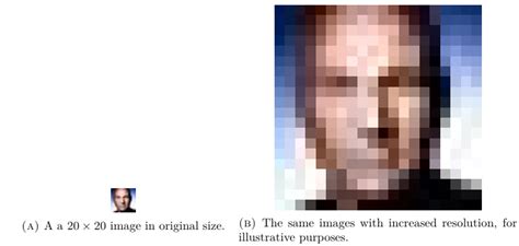 Floats How To Vertically Align Subcaption Subfigures TeX LaTeX Stack Exchange