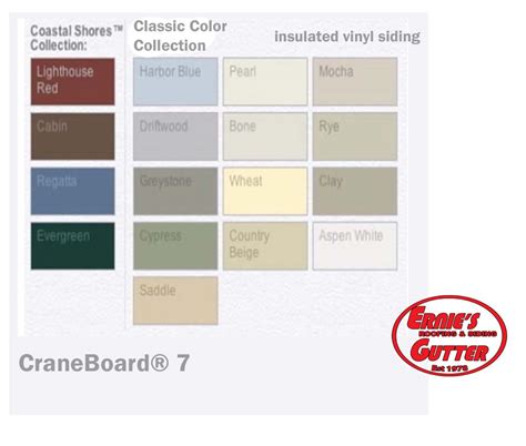 Craneboard Solid Core Siding Gutter Replacement Gutter Repair