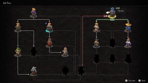 Final Fantasy Tactics Wiki The Ivalice Chronicles Guides And Builds
