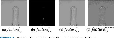 Figure From Multi Stream Deep Convolutional Neural Network For PET Preform Surface Defects