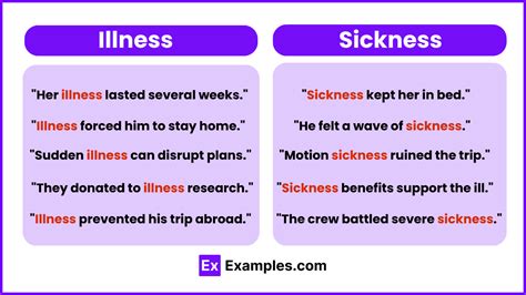 Illness Vs Sickness Difference Meanings Examples Usage