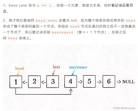 数据结构算法刷题12递归解决链表反转问题 CSDN博客