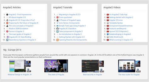Best Resources For Learning Angular2 From Scratch