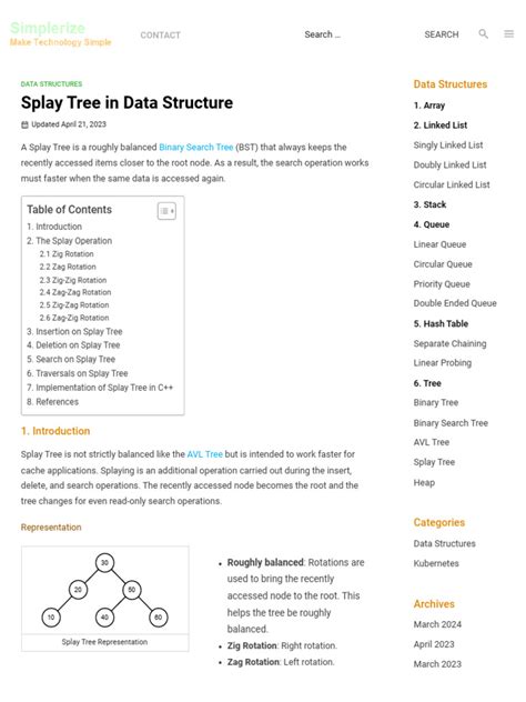 Splay Tree In Data Structure Simplerize Pdf Computer Programming Algorithms And Data