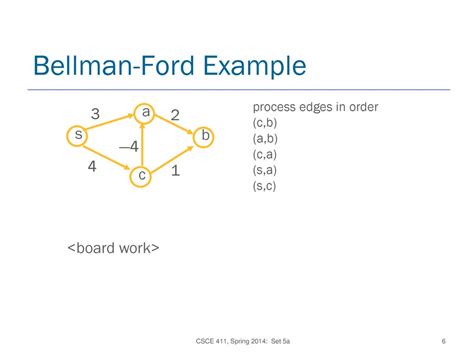 Csce 411 Design And Analysis Of Algorithms Ppt Download