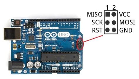 Programar Un Arduino Uno A Través De Icsp Ditecnomakers