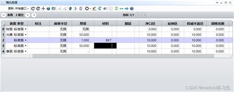 Zemax多重结构仿真分光板zemaxpram Csdn博客 Zemax多重结构仿真分光板zemaxpram Csdn博客