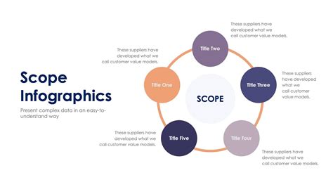 Scope Slide Infographic Template S12202303 Infografolio