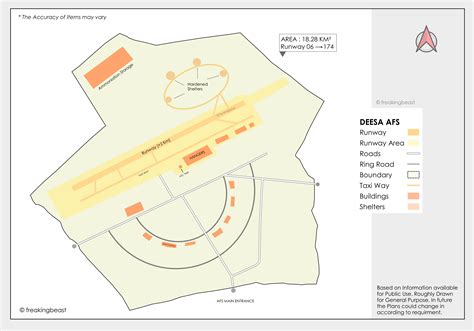 Deesa Airforce Station Runway Work Started On Ground Rindiandefense