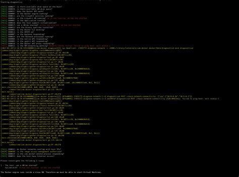 Virtiofs Directory Sharing Has Permission Errors · Issue 6239 · Docker
