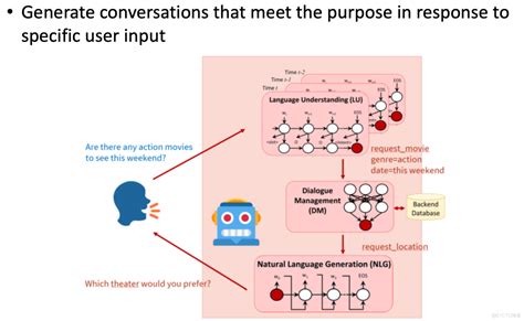 大模型系统和应用——基于大模型的文本理解与生成12570095的技术博客51cto博客