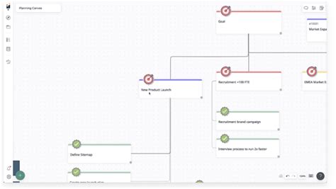 13 Best Workflow Diagram Software For 2025 Clickup