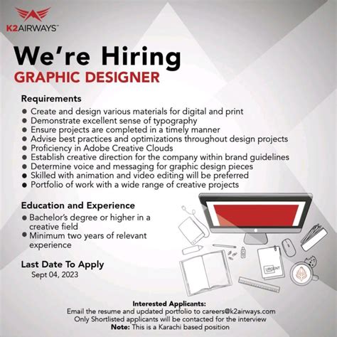 Abdul Sattar On Linkedin Jobs Remotejobs Jobsalert Pakistanjobs