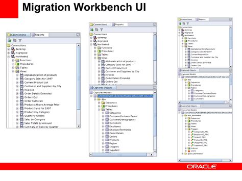 Oracle To Sql Server Migration Process Ppt