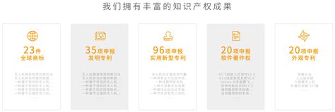 先飞技术 为客户创造价值！