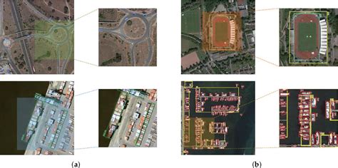 Figure 1 From Oriented Object Detection In Remote Sensing Images With Anchor Free Oriented