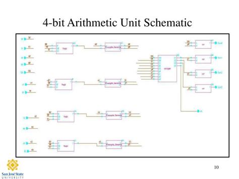 PPT Design Of 4 Bit ALU PowerPoint Presentation ID 335270