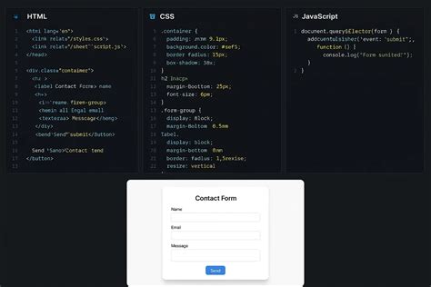 Html Vs Css Vs Javascript Whats The Difference Itsmybot