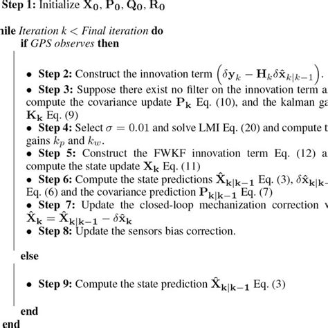 Multi‐resolution Decomposition Algorithm Download Scientific Diagram