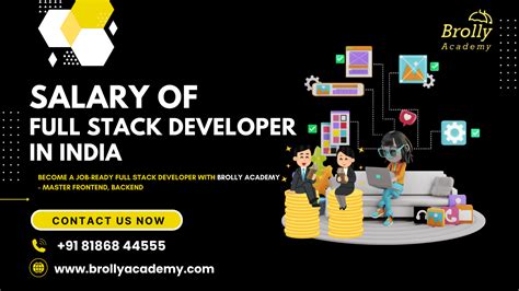 Your Guide Best Full Stack Developer Salary In India 2025