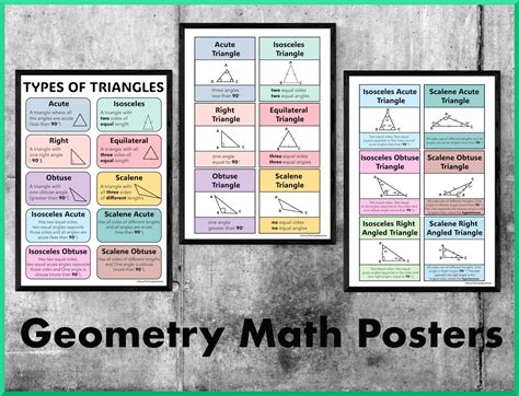 Types Of Triangles Poster Geometry Math Chart Educational Classroom