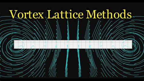 How To Model 3d Wings Using Vortex Lattice Method Youtube
