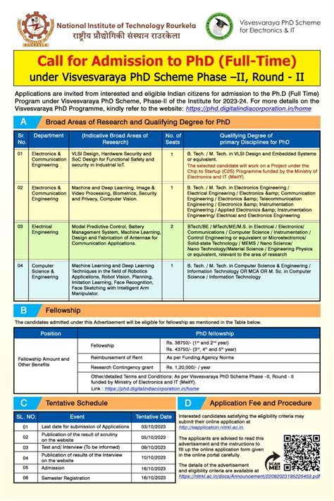 Sarthak Pandey Posted On Linkedin