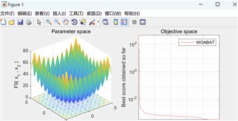 【改进算法】混合鲸鱼woa和bat算法（matlab代码实现） 知乎