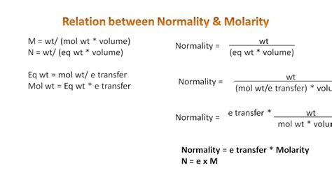 convert normality to molarity hot sex picture