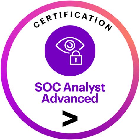 Soc Analyst Advanced Credly