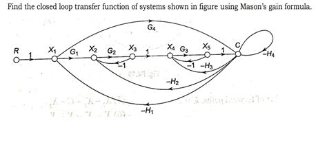 Solved Find The Closed Loop Transfer Function Of Systems Shown In