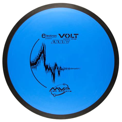 Volt Dips Discs
