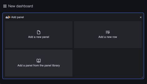 Monitoring A Node Js Typescript Application With Prometheus And Grafana Dev Community