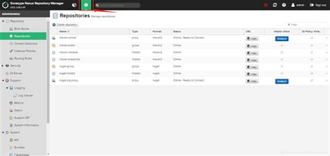 Sonatype Nexus Repository Manager Oss仓库管理私服（一）——搭建私服 Csdn博客