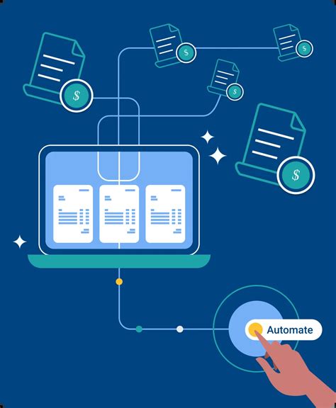 Invoice Coding Automation Rapid Invoice Coding Centime