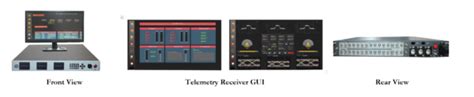 digital telemetry receiver digilogic systems