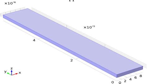 Table 1 From Design Of Highly Sensitive MEMS Cantilever Beam Using COMSOL Multiphysics
