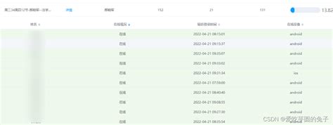 【项目实战典型案例】10 对生产环境以及生产数据的敬畏 阿里云开发者社区