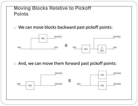 Block Diagrams And Signal Flow Graphs Pptx