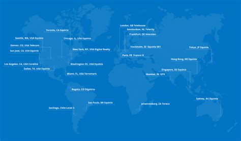Global Dns Network Benefits Digicert Global Dns Network Benefits Digicert