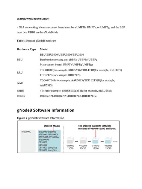 5g Hardware Information Pdf Computer Network Lte Telecommunication